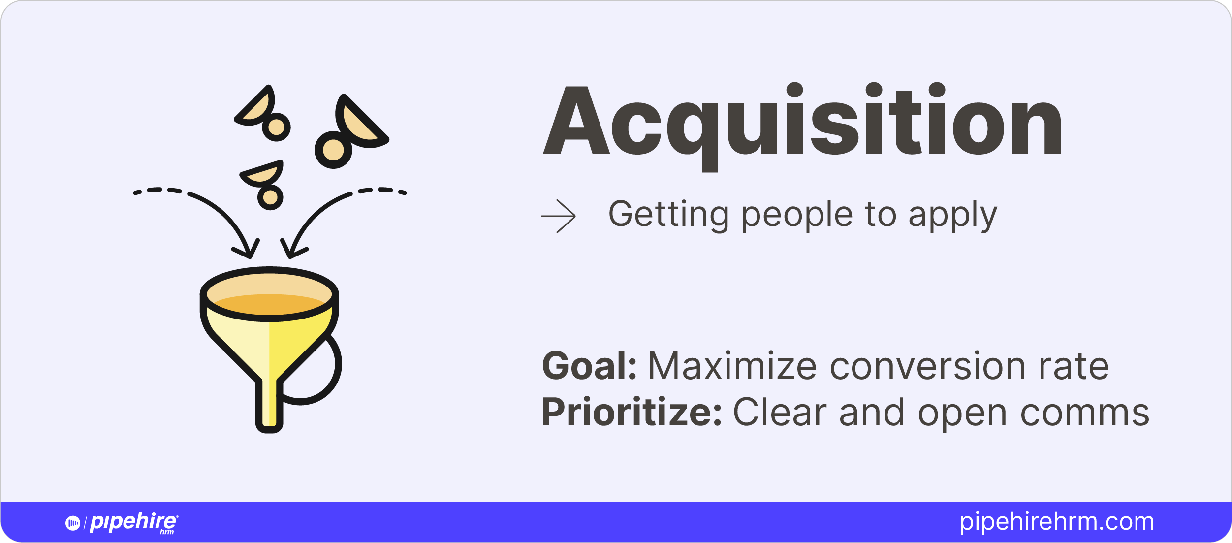 Succeed in Your Home Cleaning business hiring Journey