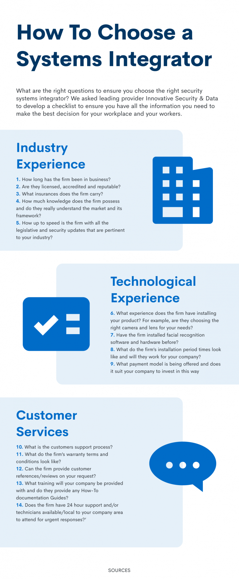 Choosing a Systems Integrator | Nirovision