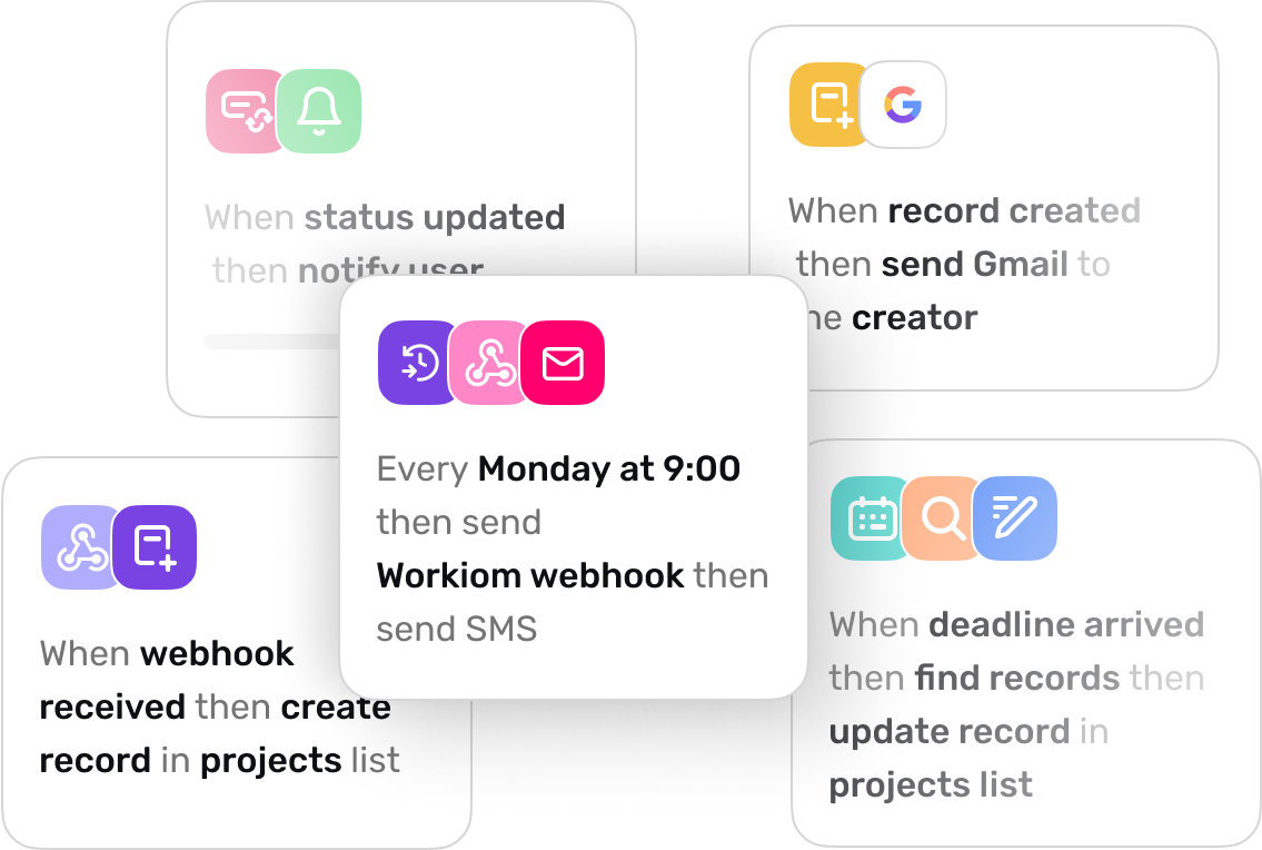 Workiom's transformative approach in Renault service network