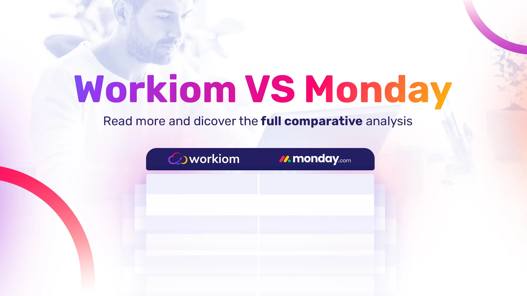 Avoid the Monday Syndrome, go Workiom!