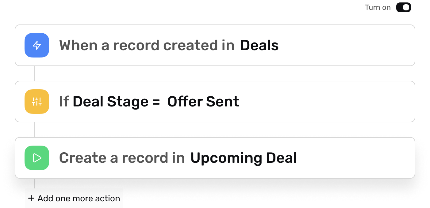 Workiom Helps You Create Efficient Workflows