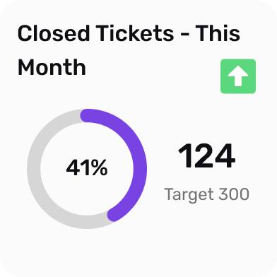 Workiom: Your All-in-One Business Solution