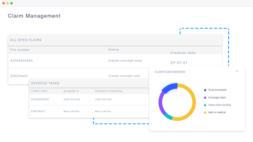 Claim Management Software template - VobeSoft