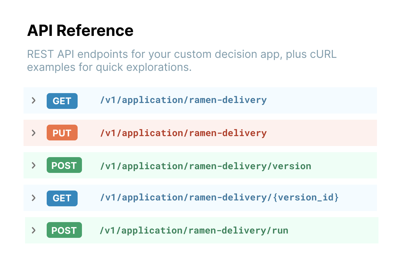 Deploy Your Custom Decision Apps To Nextmv Cloud 