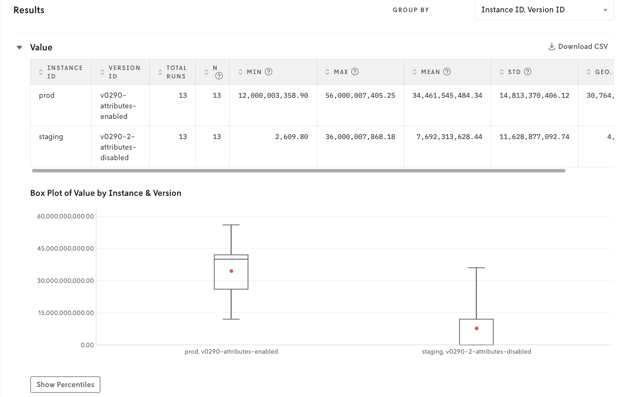 Nextmv Gurobi integration: Build, test, deploy decision models using ...