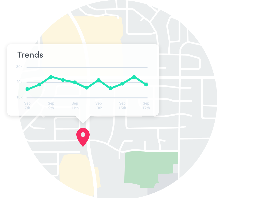 Commercial Real Estate Analytics & Insights | AlphaMap