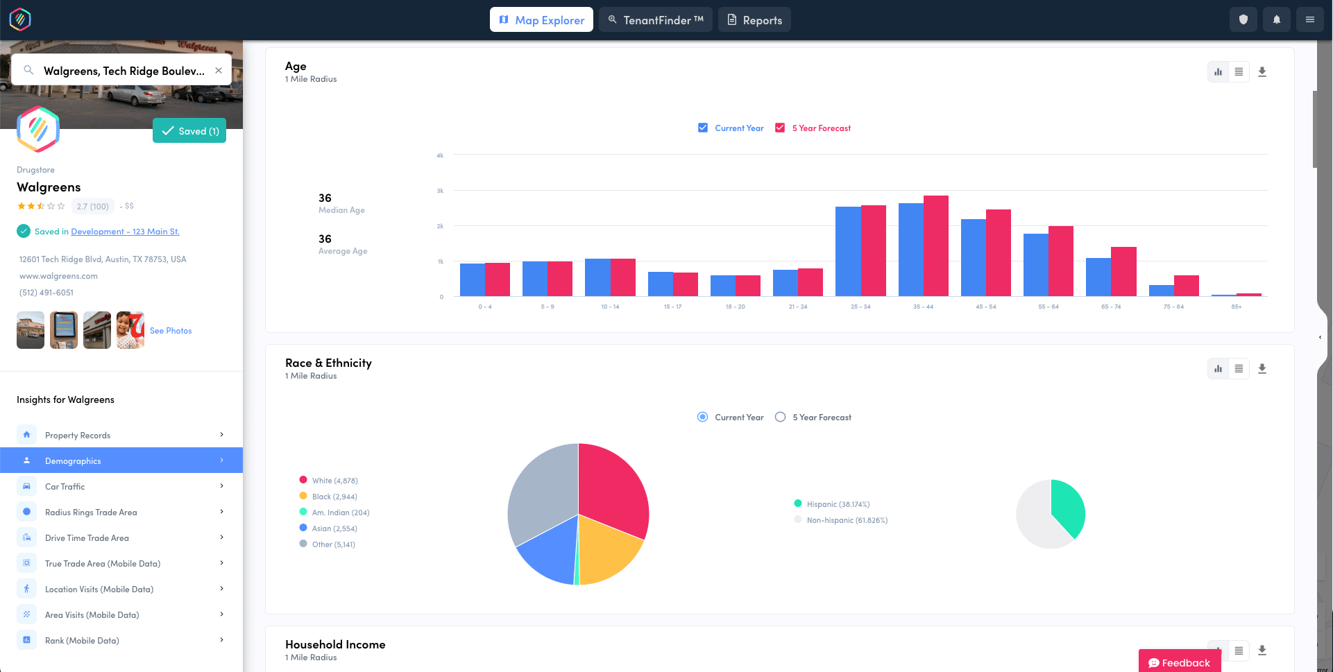 Mobile Data Analytics for Commercial Real Estate | AlphaMap