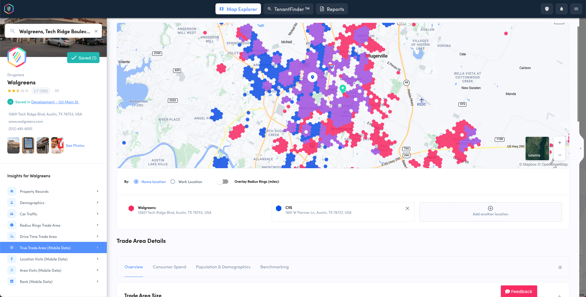 Mobile Data Analytics for Commercial Real Estate | AlphaMap