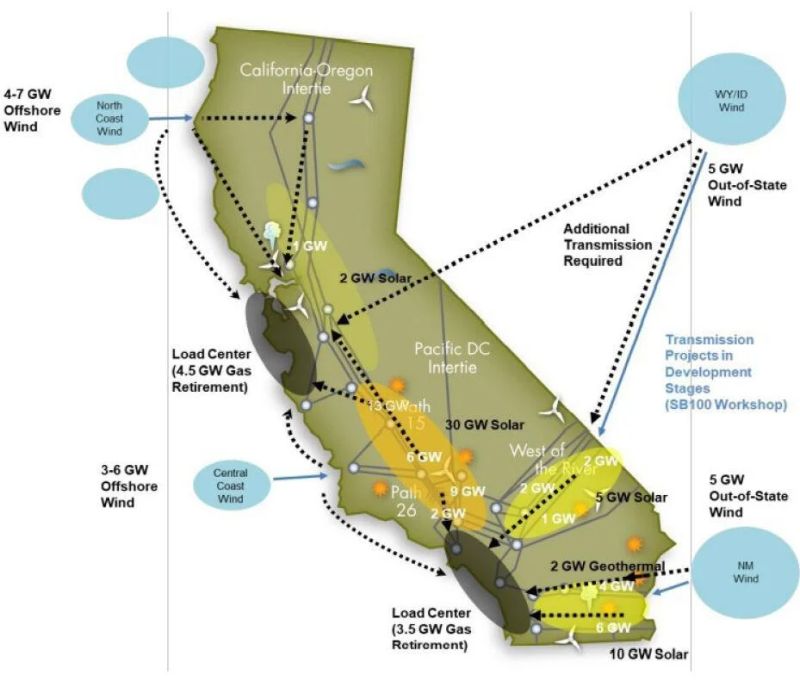 Alternative Transmission Development Model | Power Advisory LLC
