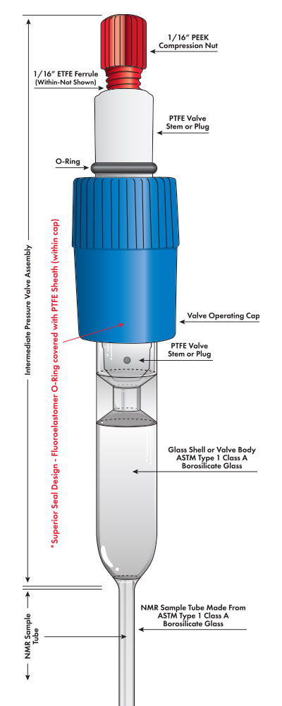 Valved NMR Tubes For Intermediate Pressure- NORELL®