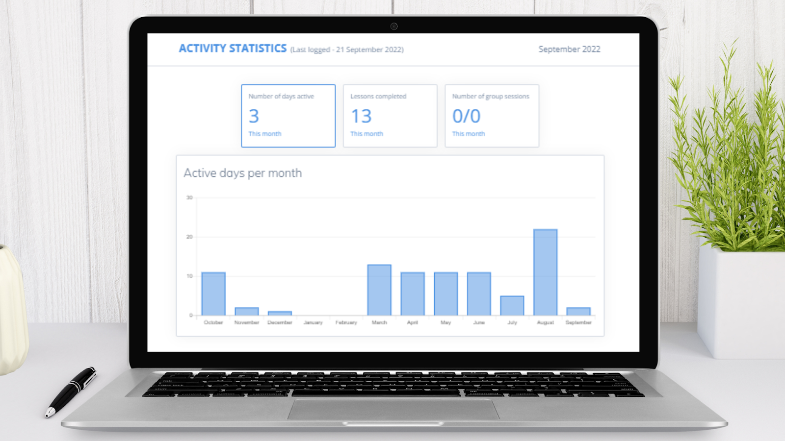 Benefits of a student tracker - CambriLearn