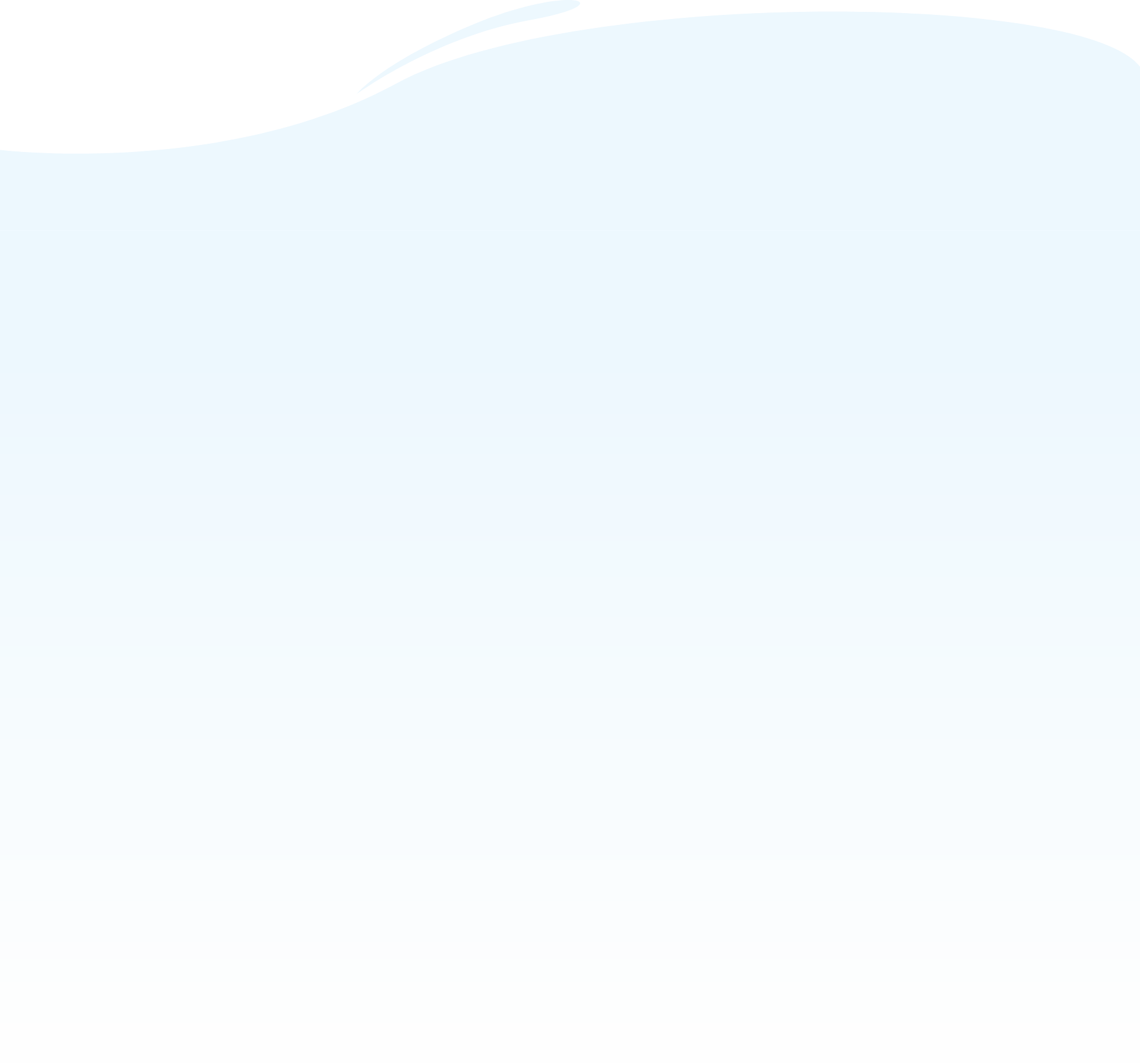 Surf | Get rewarded for your everyday browsing.