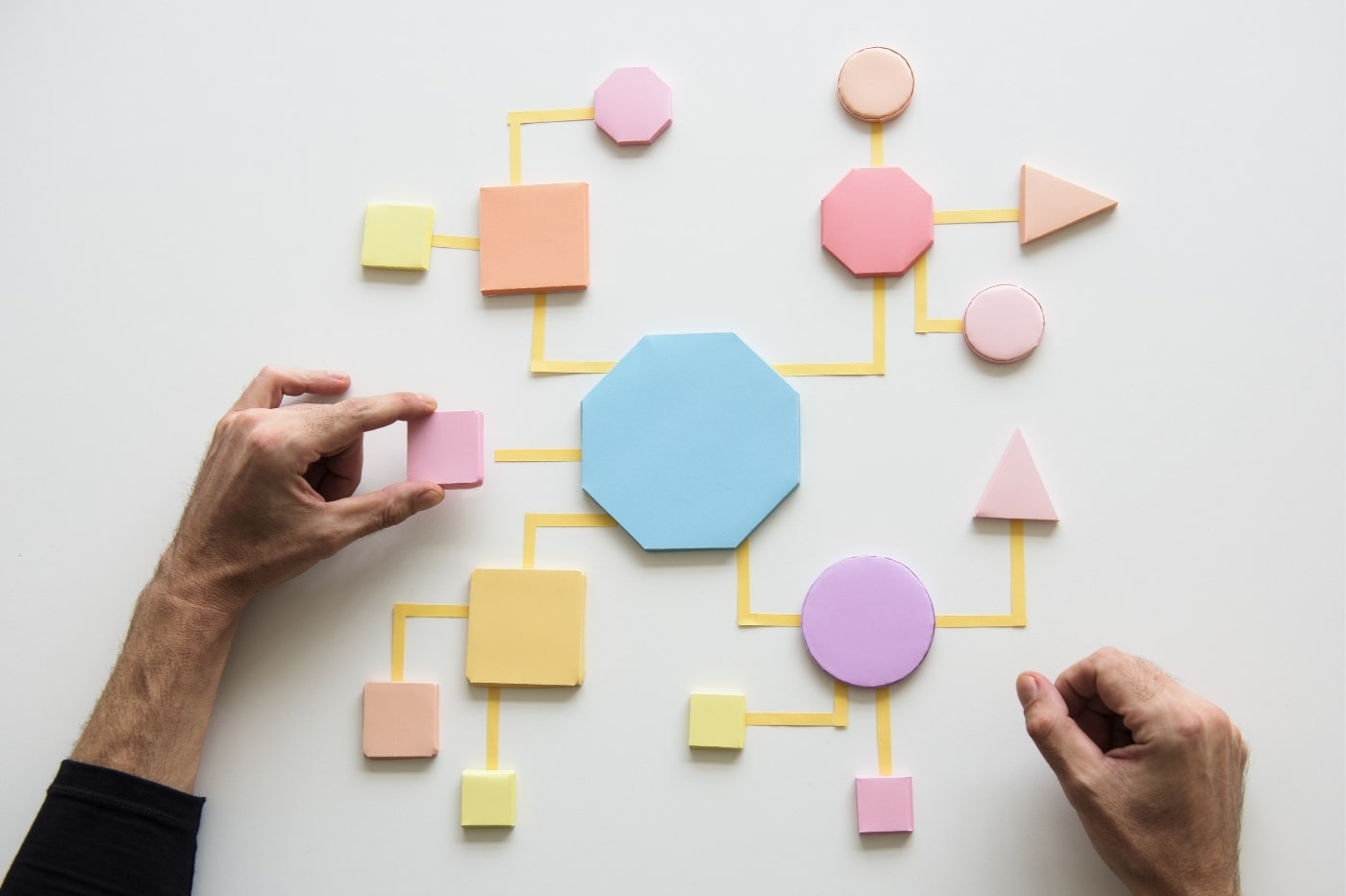 What is the Purpose of a Process Model? Benefits & Methods