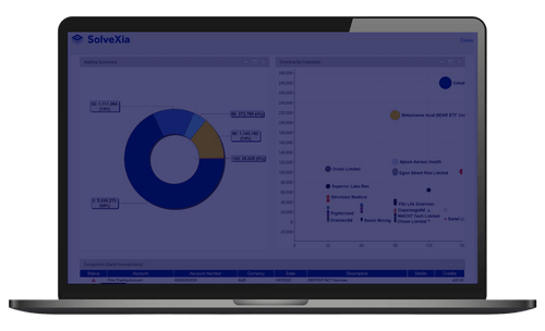 SolveXia - Reconciliation