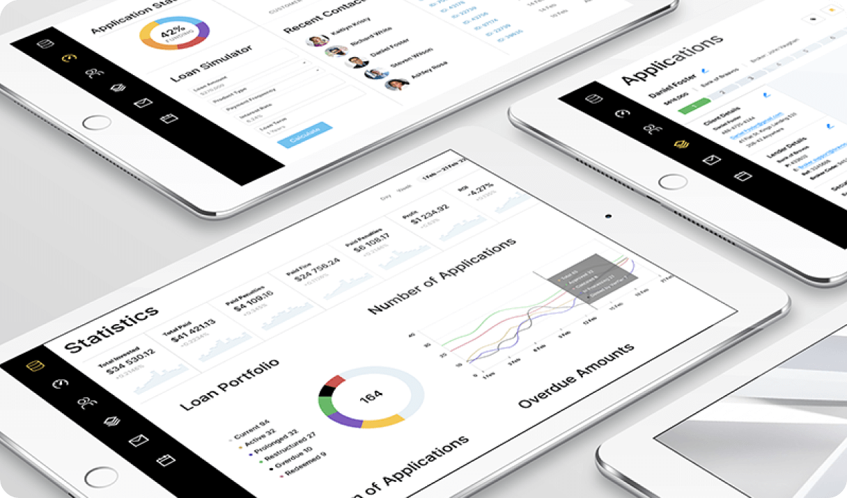 Our Case Studies | CleverDev Software