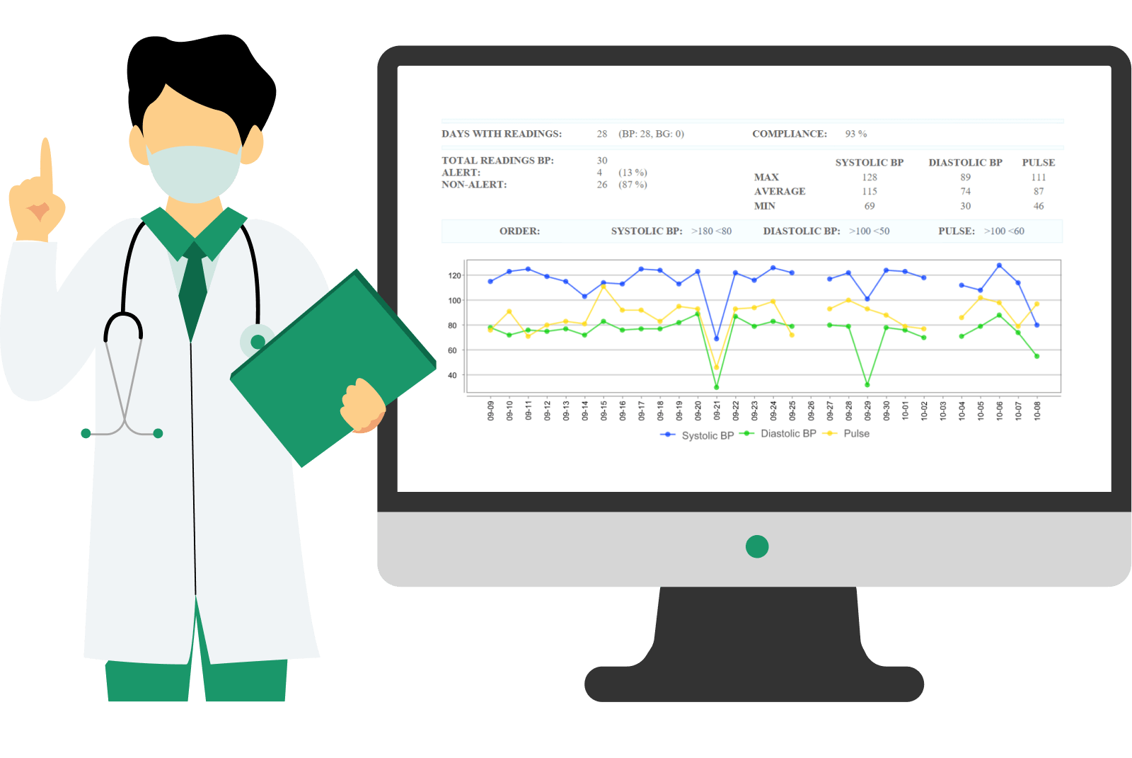 How BPM Can Improve Healthcare Processes | CleverDev Software