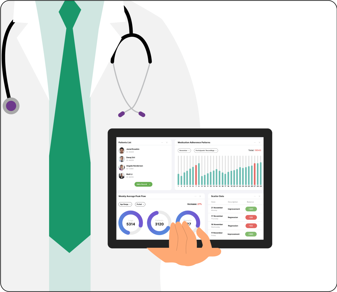 Digital Transformation in Healthcare | CleverDev Software