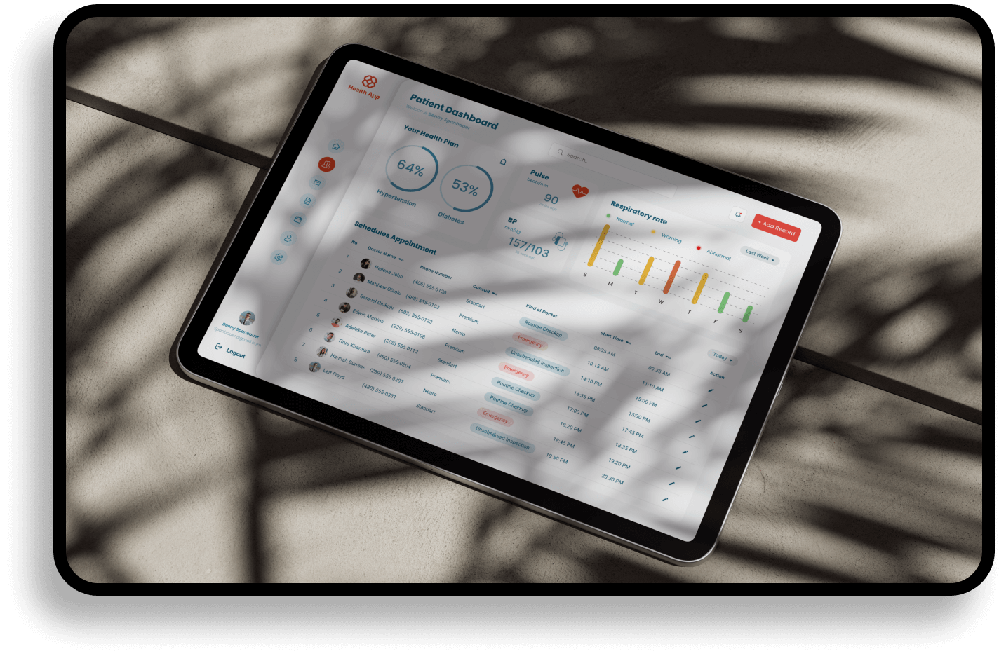 Healthcare CRM Software Development | CleverDev Software