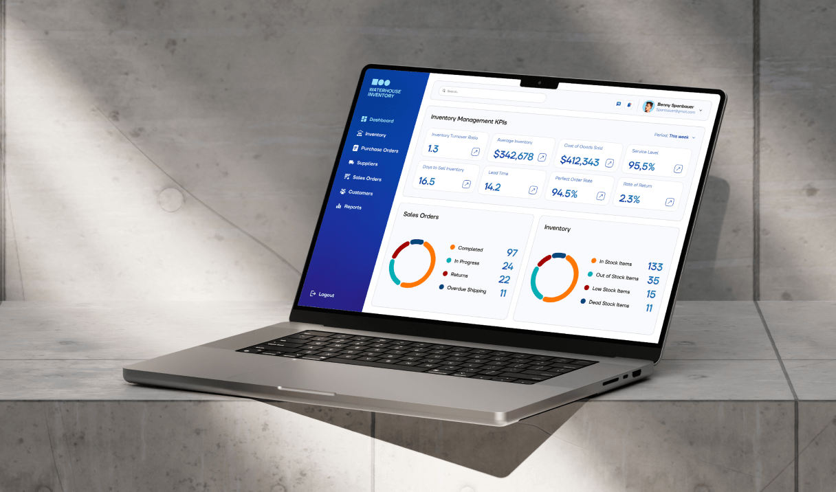 Our Case Studies | CleverDev Software