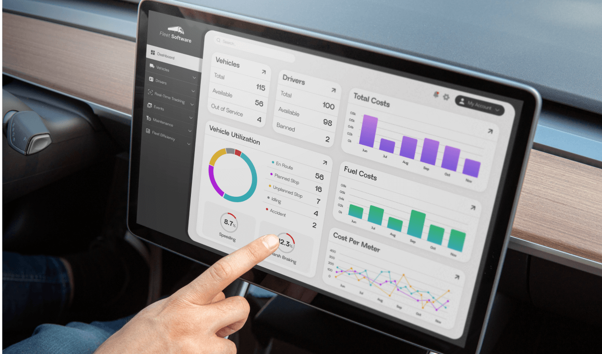 Our Case Studies | CleverDev Software