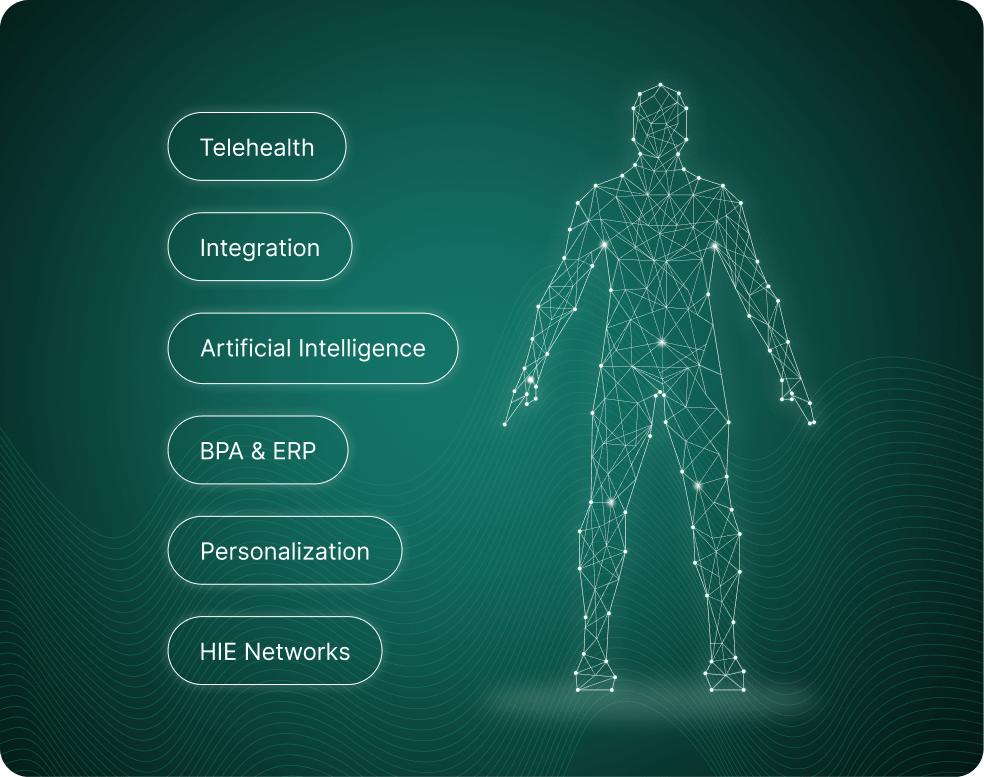 Digital Transformation in Healthcare | CleverDev Software