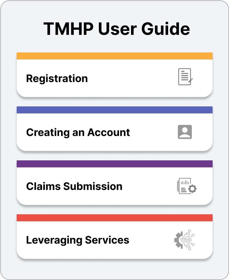 Texas Medical and Healthcare Partnership Guide | CleverDev