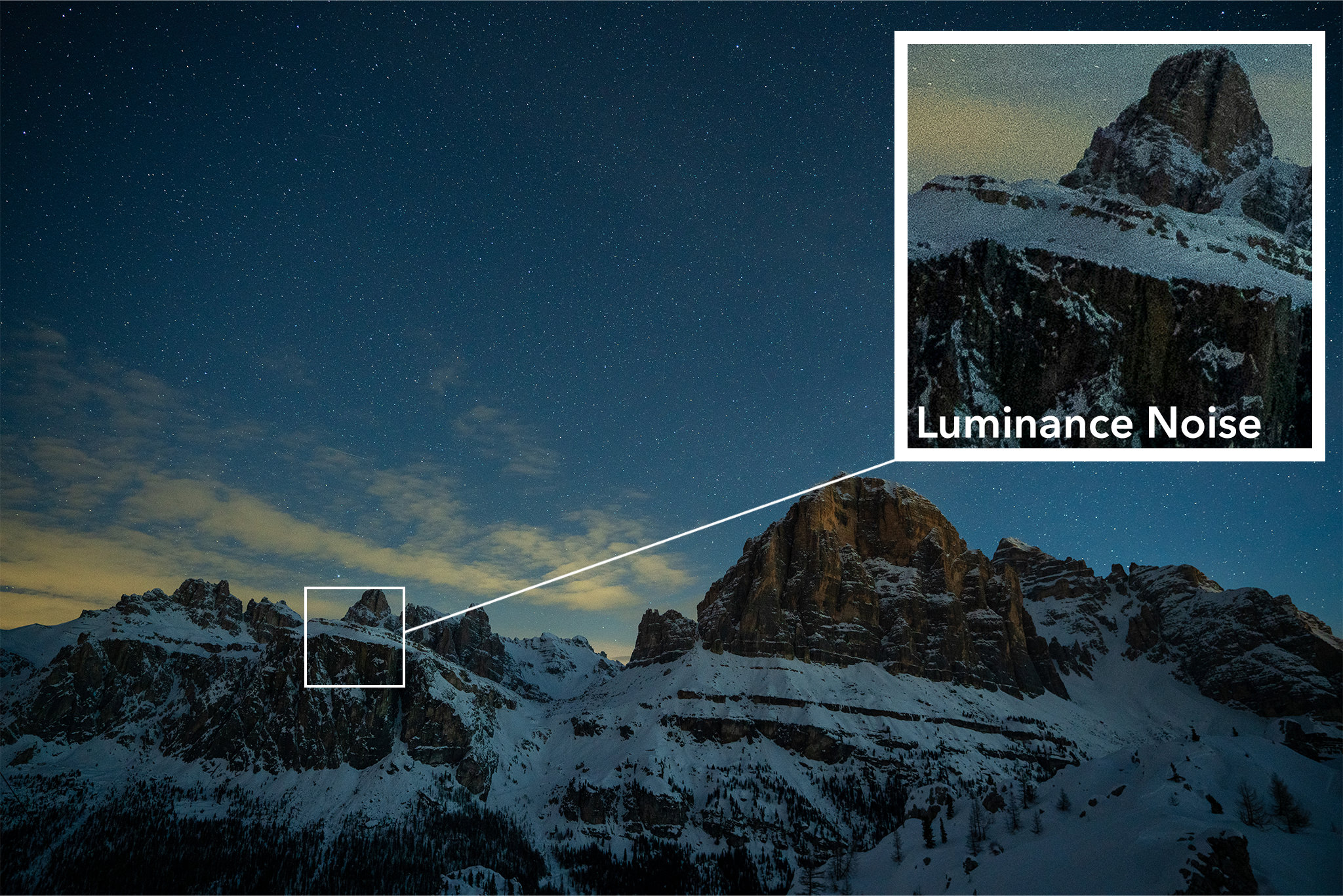 How to easily reduce noise in your photos (2022 Update)