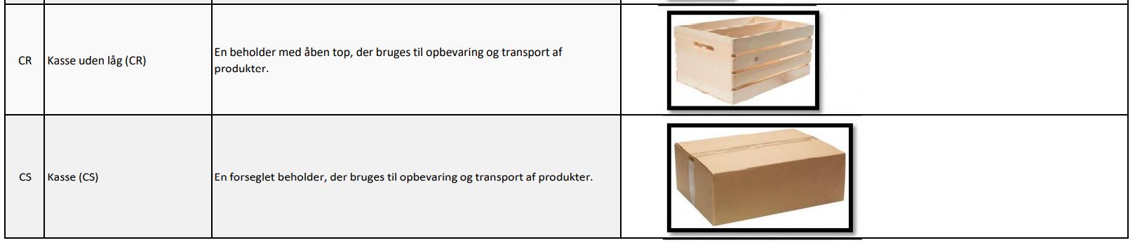 Brugervejledning til emballagetyper i GS1Trade Sync