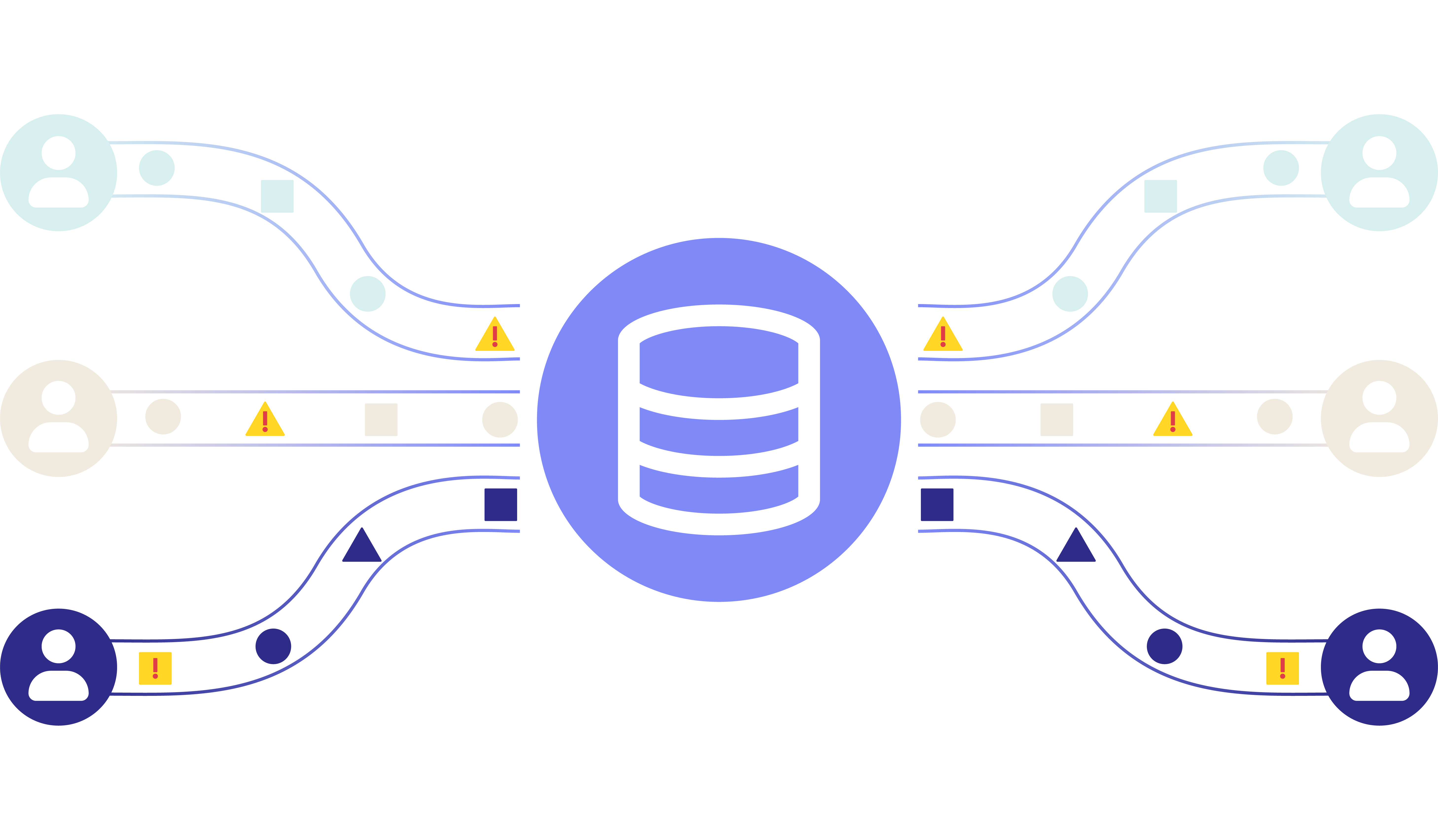Automate Complex Data Ingestion in Supply Chain & Logistics