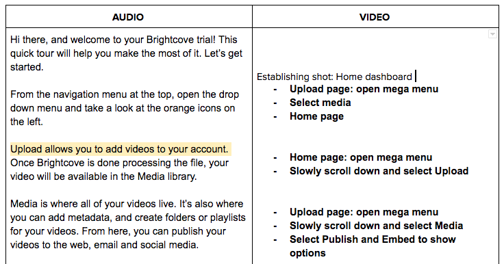 6 Video Script Templates That Will Make Your Videos Stand Out