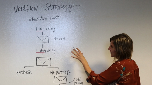 15 Easy Sales Follow Up Email Templates That Actually Work