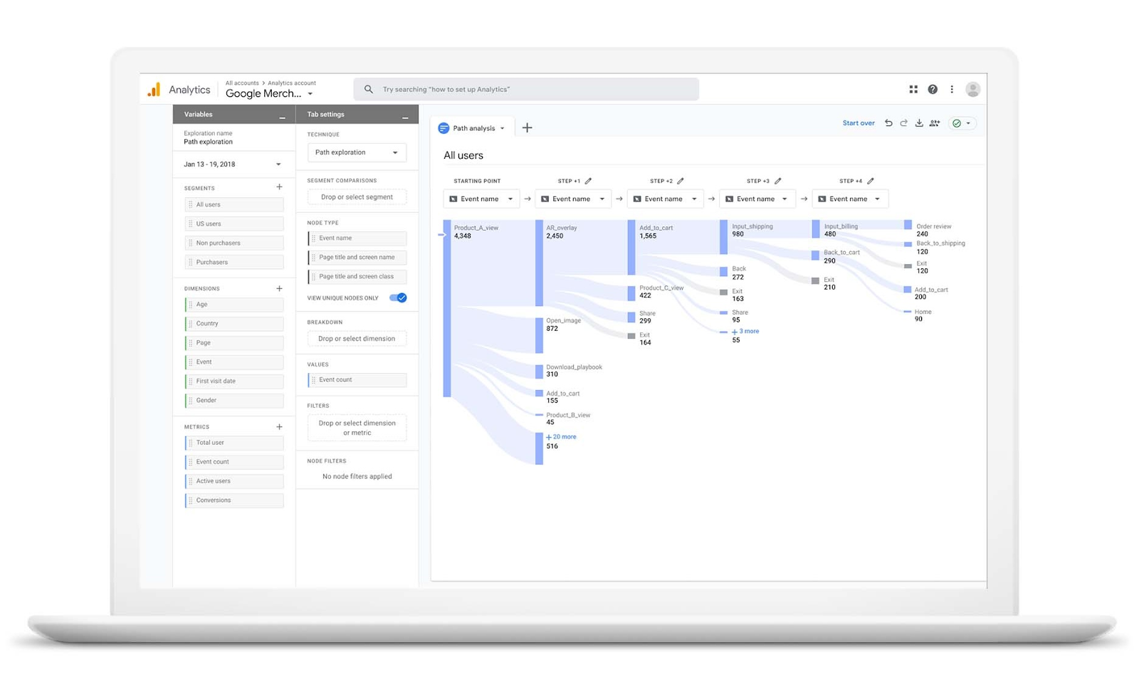 The Top 19 Content Marketing Tools You'll Need In 2024