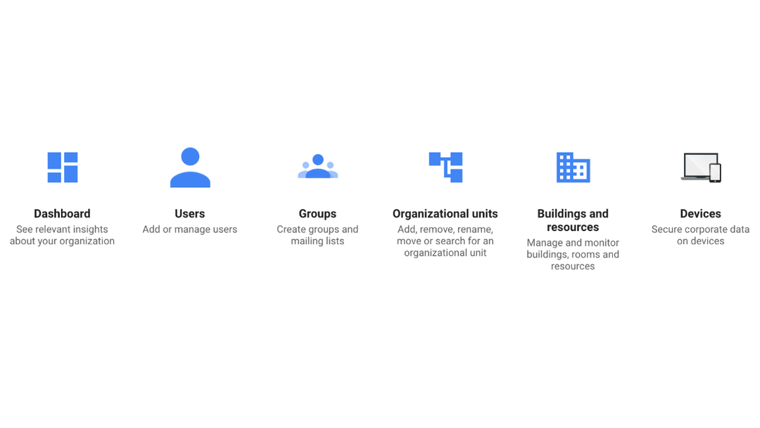 Google Admin Console OU Best Practices