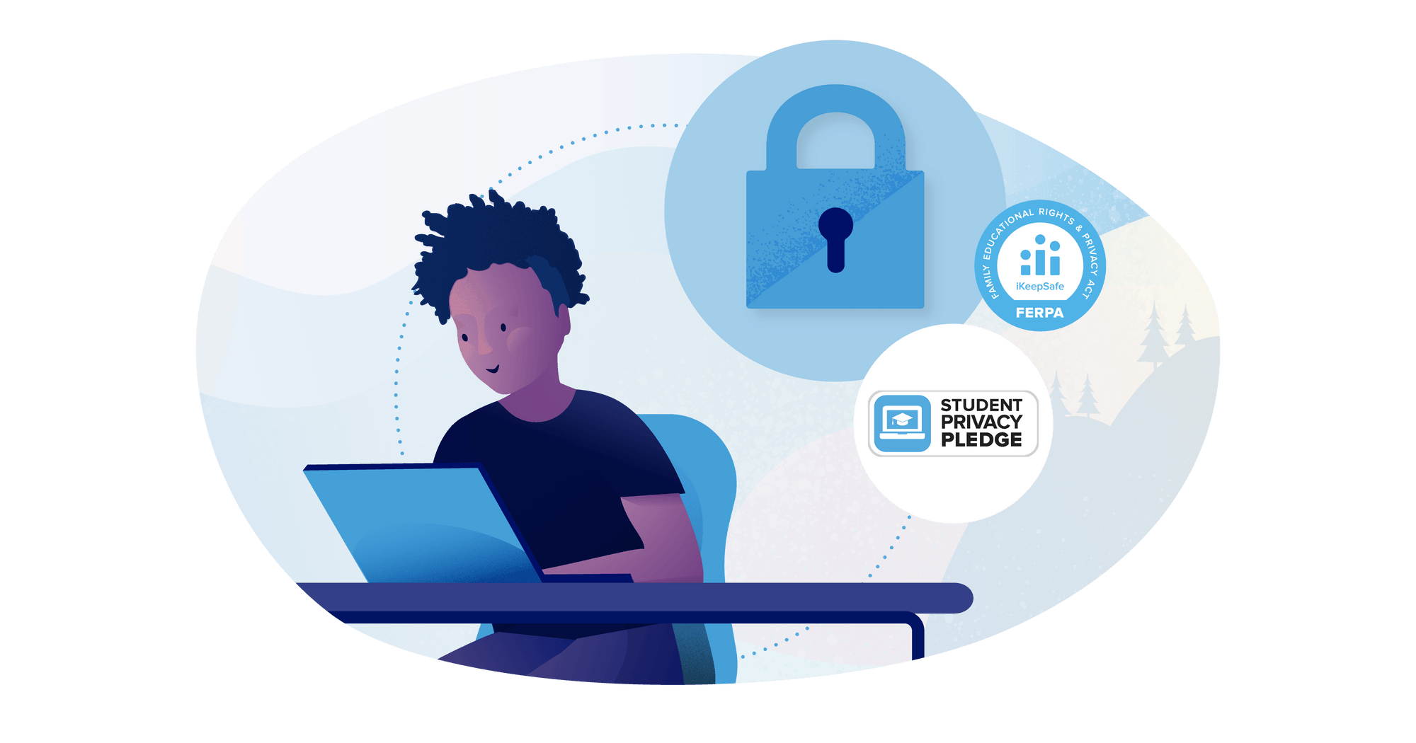 How to Make Computer Safety for Students Easier | GoGuardian