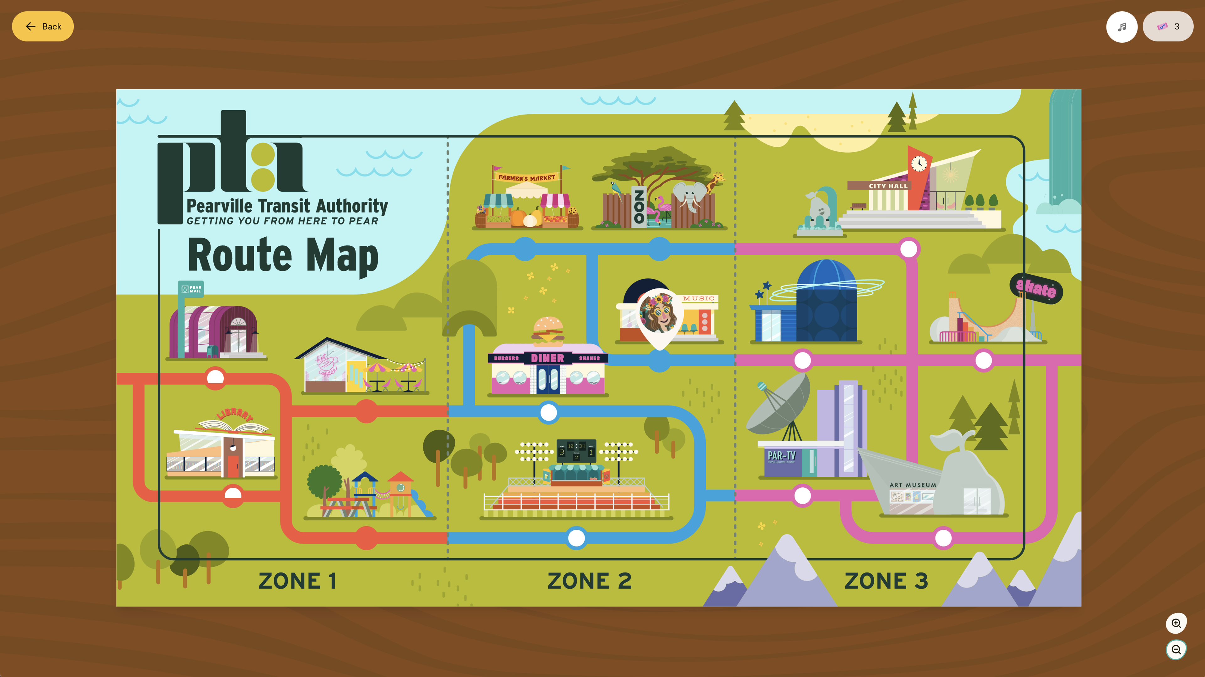 Giant Steps — a New Gamified Digital Learning Experience — Launched to ...