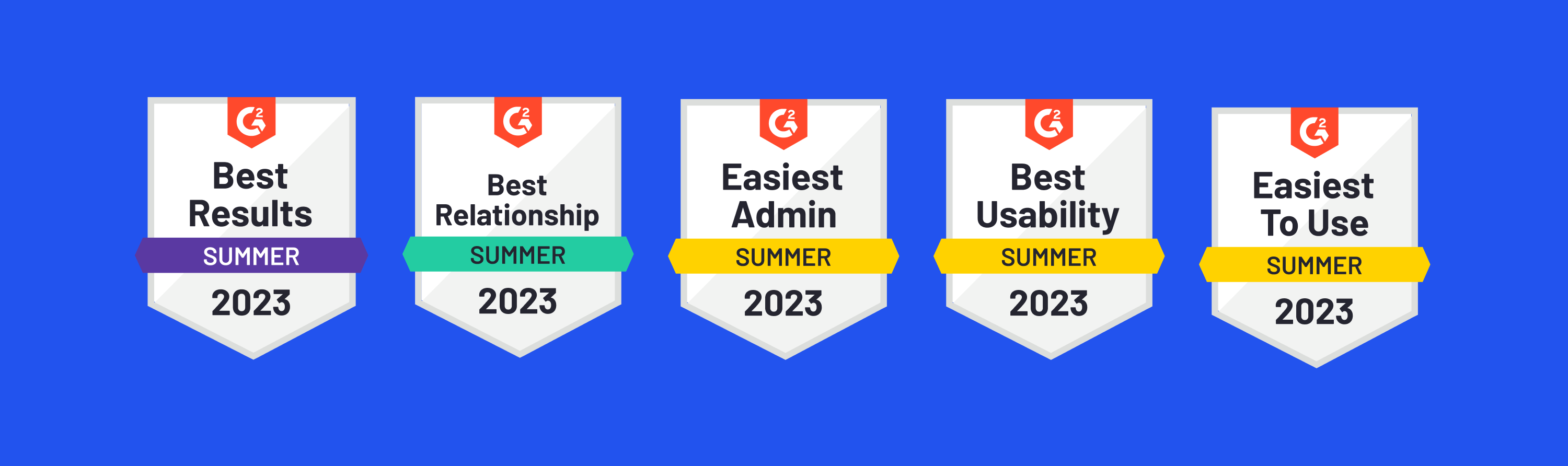 RemotePass Recognized in G2 Grid® Reports Summer 2023