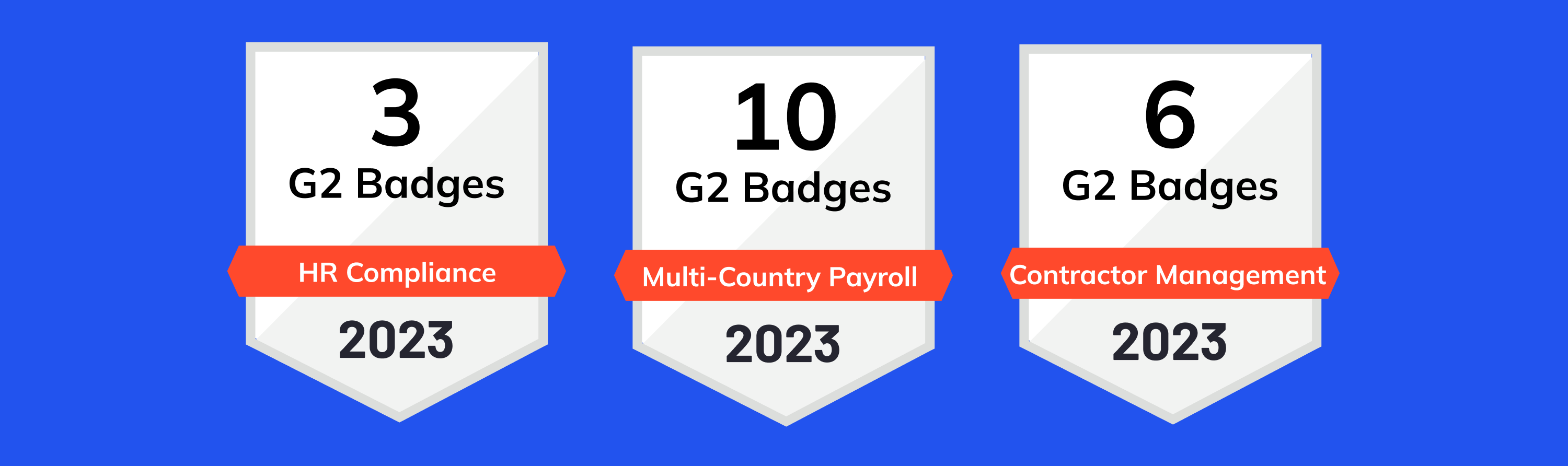RemotePass Recognized in G2 Grid® Reports Summer 2023