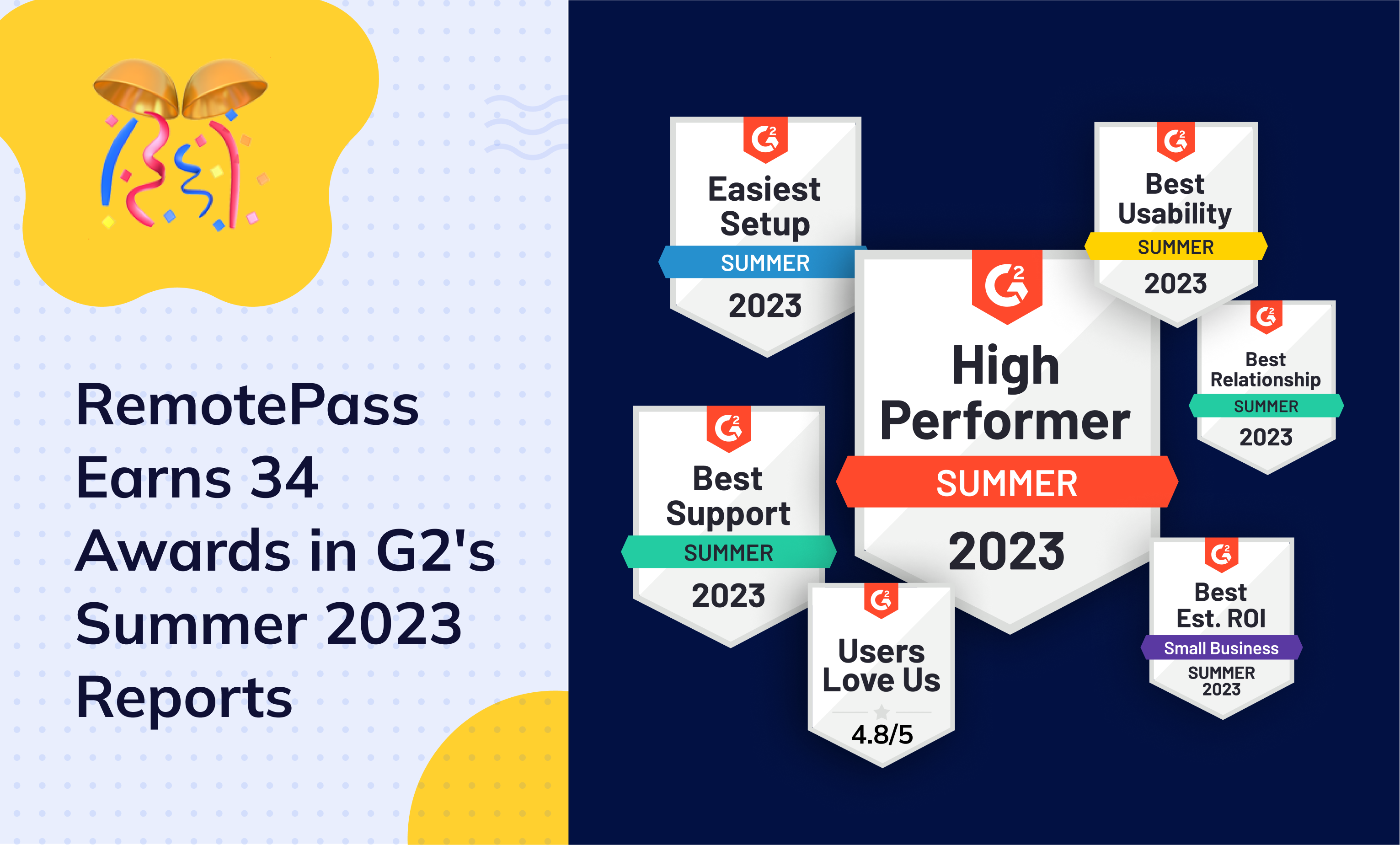 RemotePass Recognized in G2 Grid® Reports Summer 2023