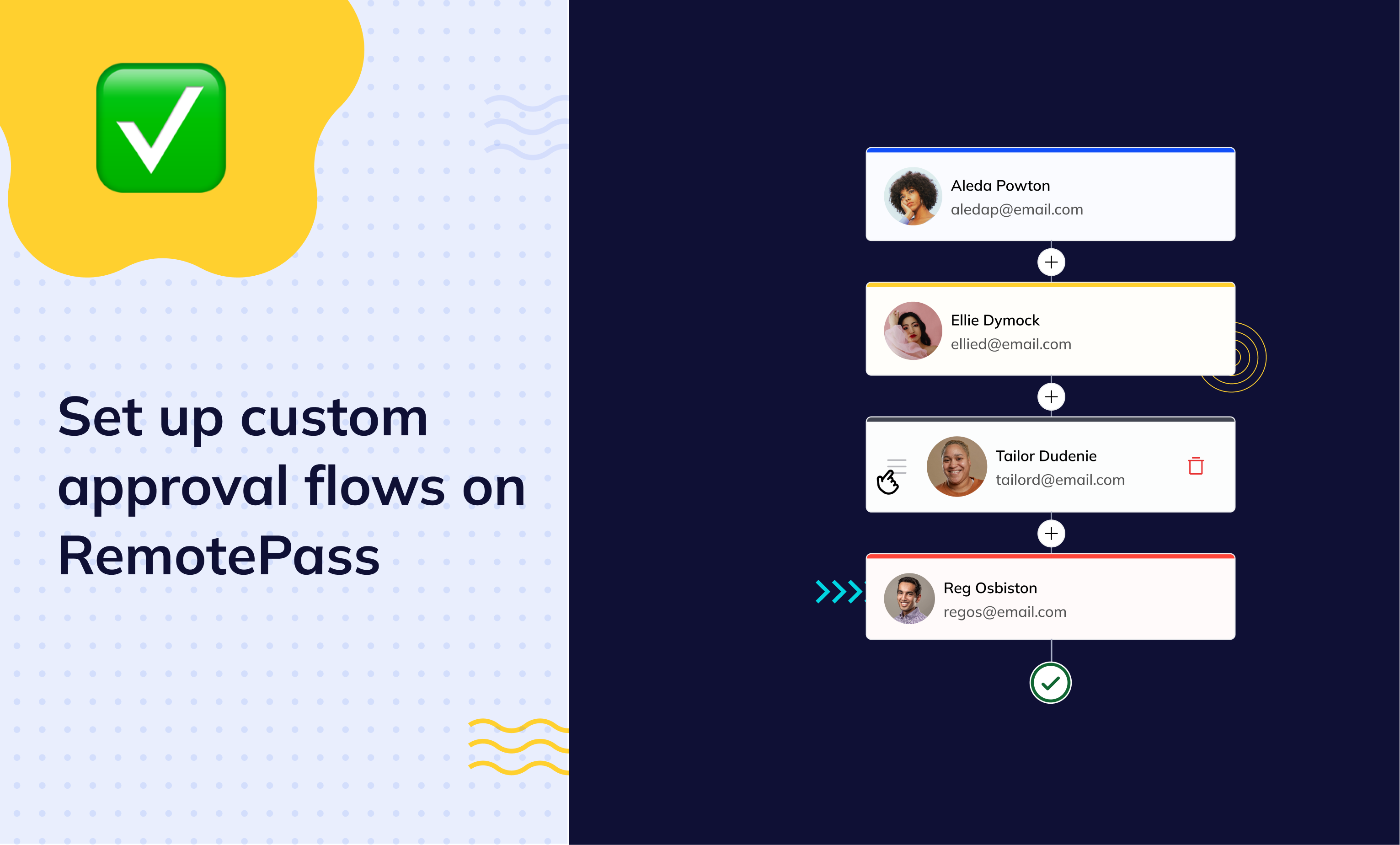 Introducing Multi-Level Approval Flows: Streamlining Team Processes ...