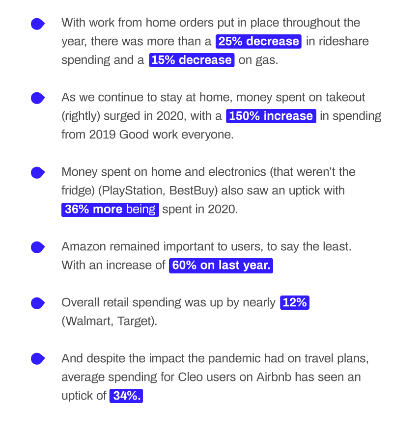 End of year report, 2020