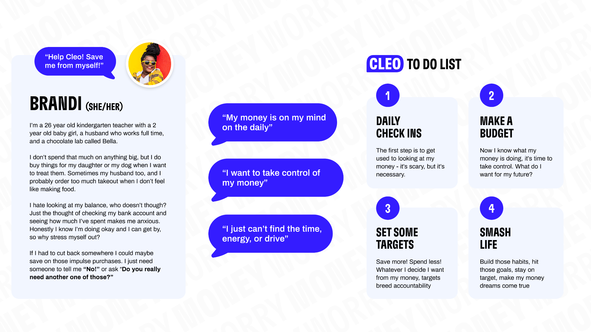 Persona YES grata: When to use personas | Cleo