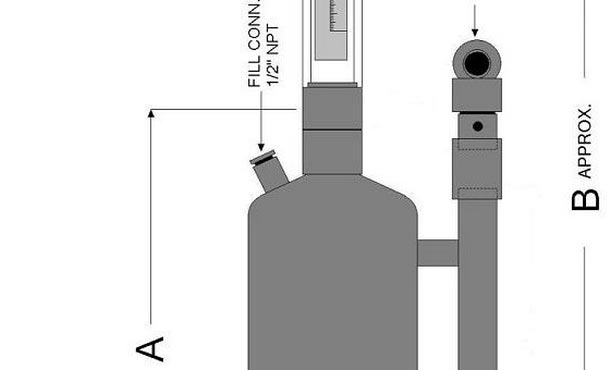 Odorizer Systems | Tansley Associates