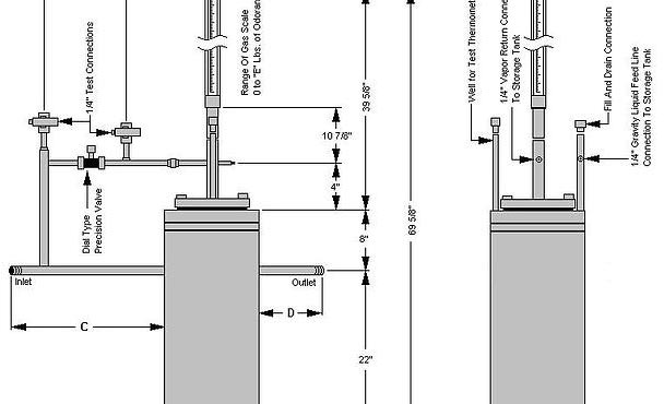 Odorizer Systems | Tansley Associates