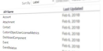Application Assessment