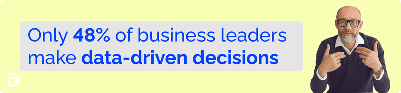 Sales Capacity Planning: Step by Step Guide + Free Template