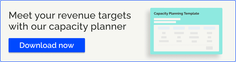 Sales Capacity Planning: Step by Step Guide + Free Template