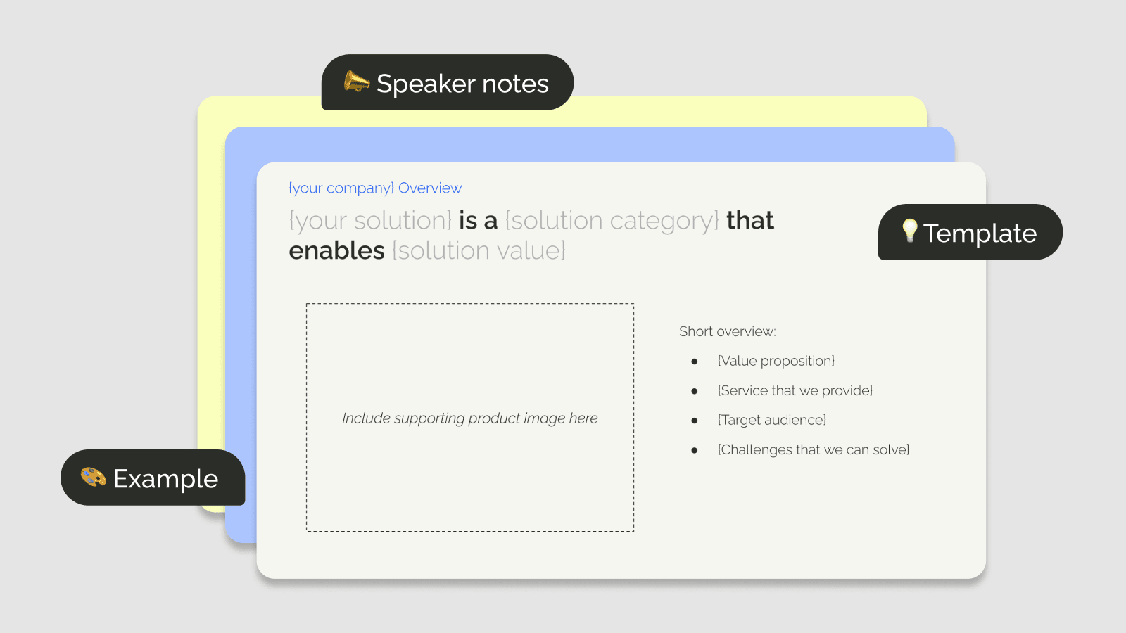 Your Essential Sales Playbook Template