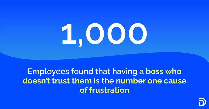 8+ Tips To Motivate Your Sales Team in a Remote World