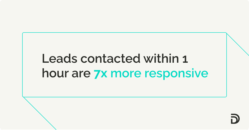 What Is Lead Distribution and Why Should You Automate It?