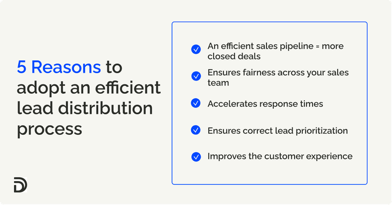 What Is Lead Distribution and Why Should You Automate It?